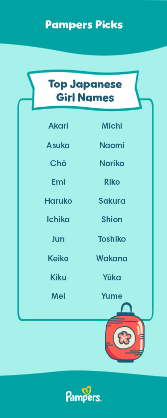 Cute Anime Girl Name Generator The 300+ Anime Names Cool Ideas You Can