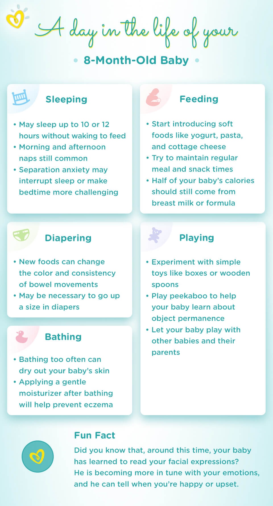 8 Month Old Growth Chart Newborn & Infant Height & Weight Chart
