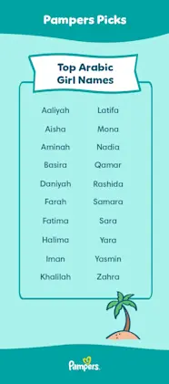 Name Name