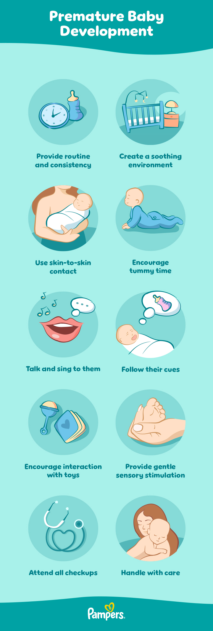 Premature Babies Growth Charts