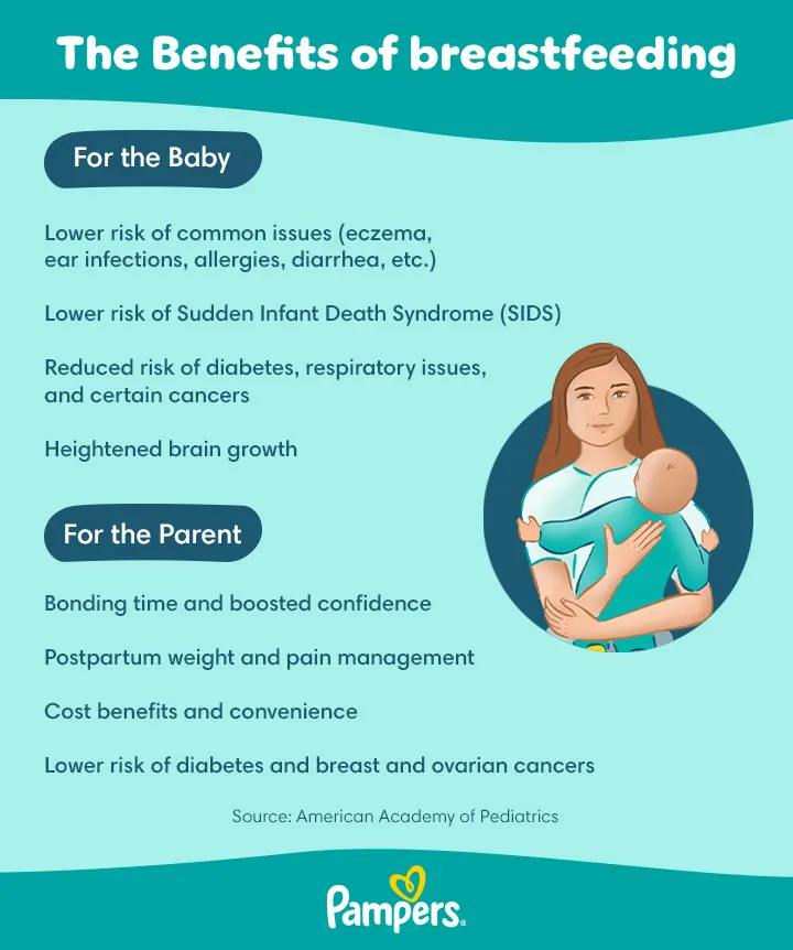 Breastfeeding Benefits Benefits Of Breastfeeding For Both Mom And Baby