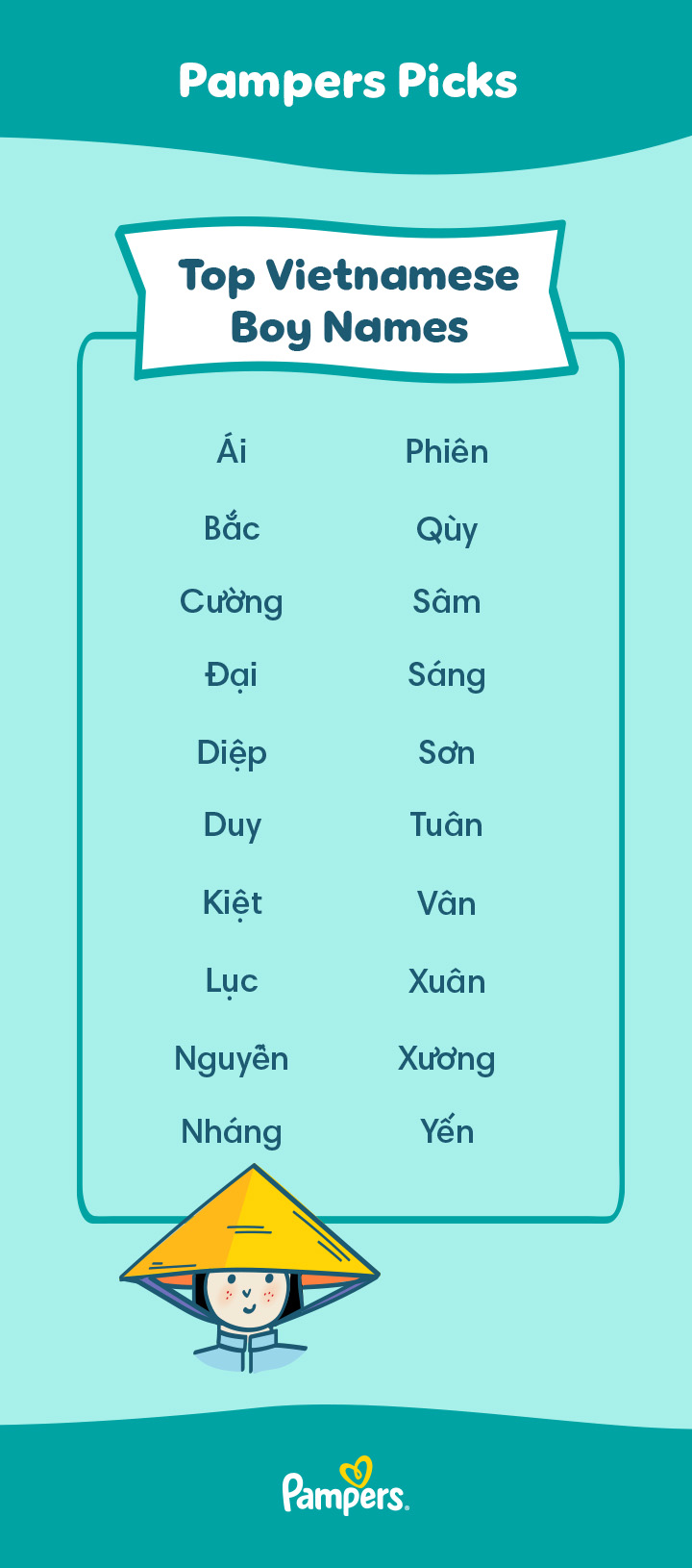 Manly Sounding Boy Names Modern Indian Baby Names For Girls And Boys