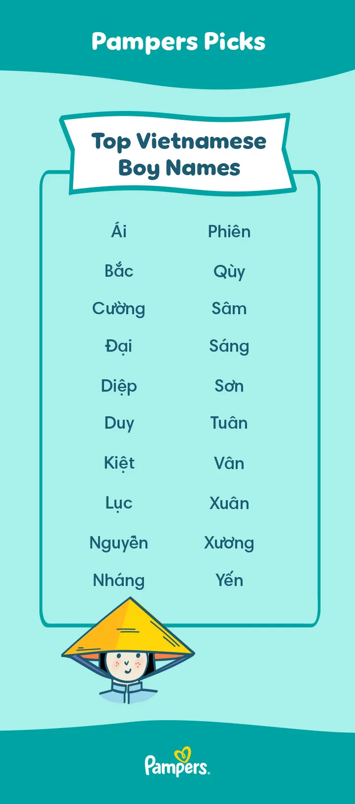 Top 150 Vietnamese Boy Names and Their Meanings | Pampers