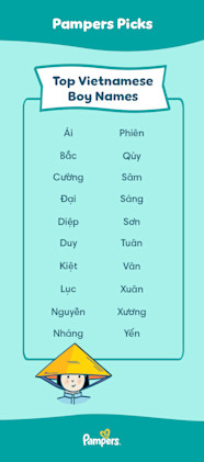 3 Letter Arabic Girl Names Infoupdate 3 Letter Arabic Girl Names Infoupdate