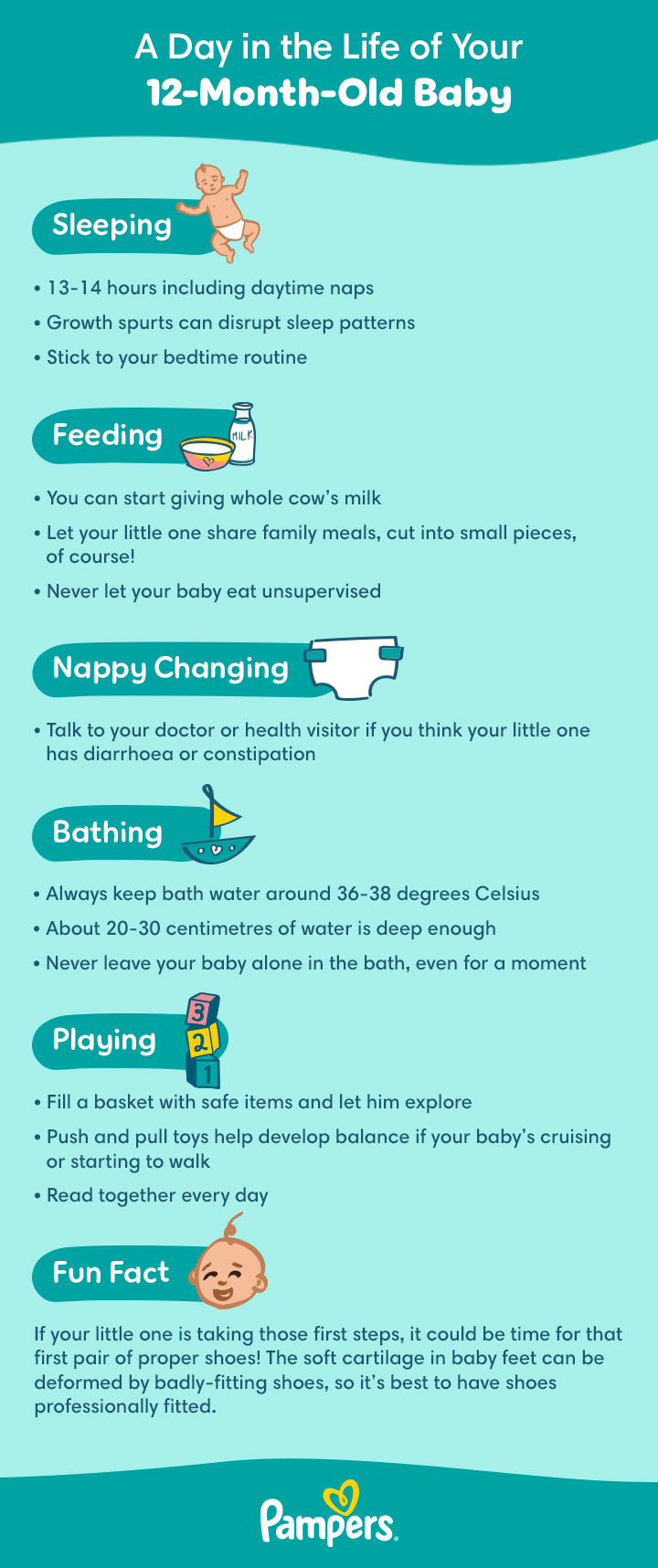 Developmental Milestones Chart 0 12 Months Nhs Uk - Infoupdate.org
