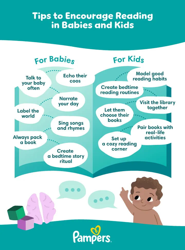 children's reading techniques