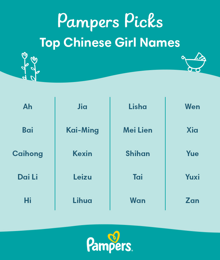 Chinese Names Your Name 537 Chinese Baby Names From Ancient Heritage