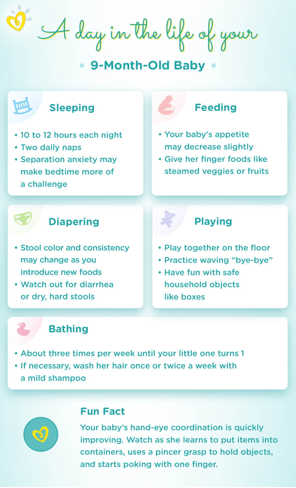 9 Month Milestones Pictures Baby's Development 7 9 Months – Busy