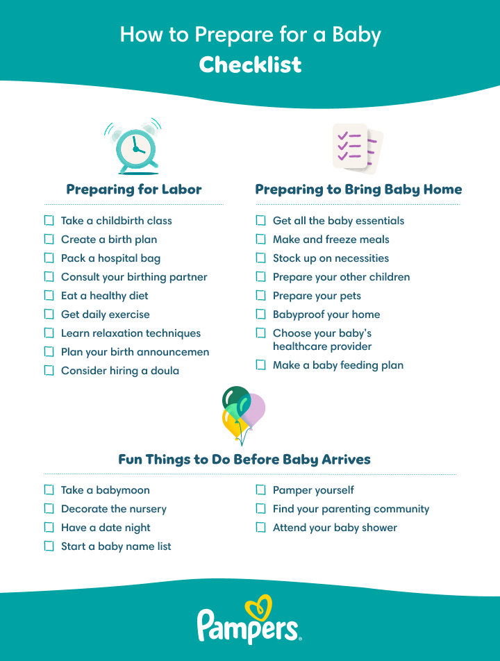 starting prep checklist