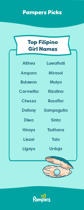 What Is The Most Beautiful Name In Philippines 2024 - Infoupdate.org