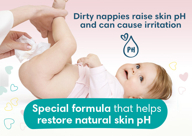 Pampers® Sensitive™ 0% PLASTIC Baby Wipes | Pampers UK