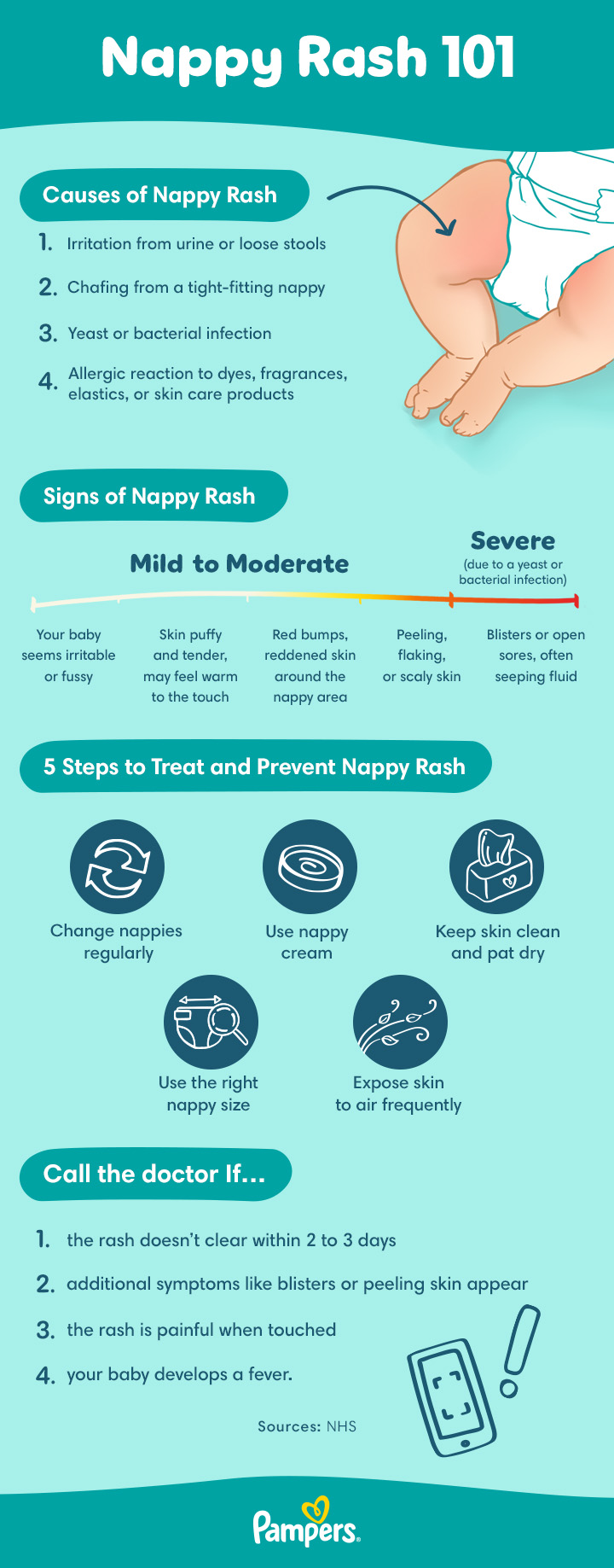 Impetigo Diaper Rash