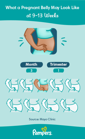 Overweight And 13 Weeks Pregnant