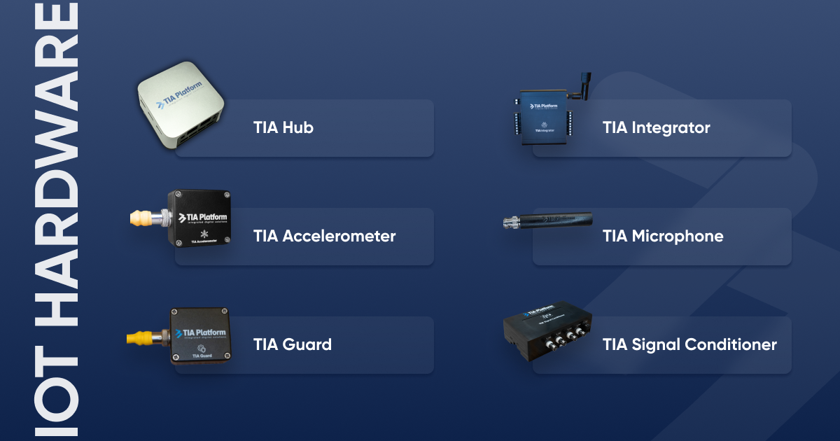 TIA Signal Conditioner - TIA Platform