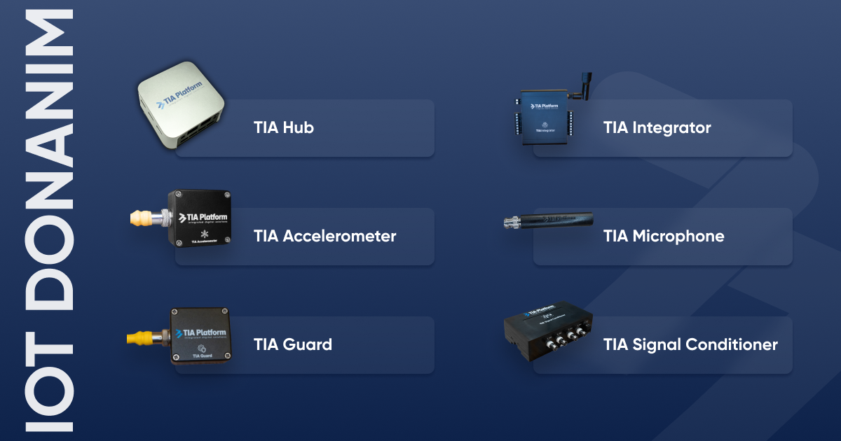 TIA Hub - TIA Platform