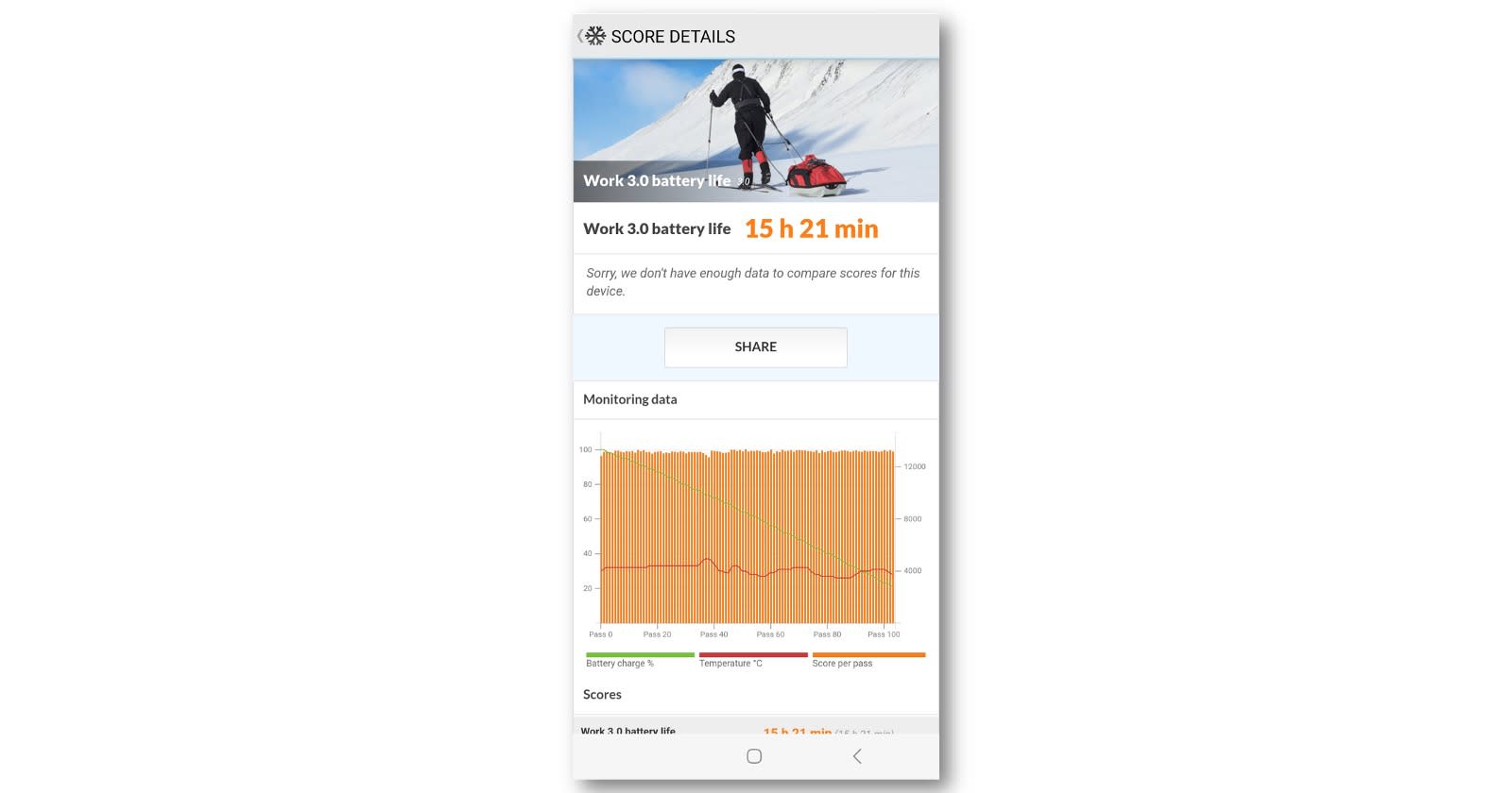 Samsung Galaxy M34 5G Review: A Compelling Mid-Ranger