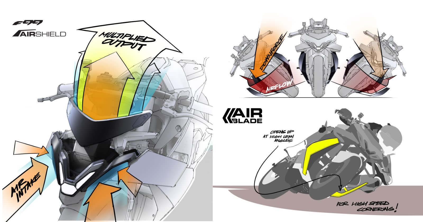 EICMA 2023: Ultraviolette F99 Racing Platform Shown, Boasts Of 265 kmph ...