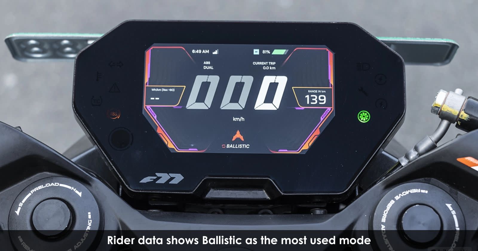 Ultraviolette F77 Crushes Durability Test