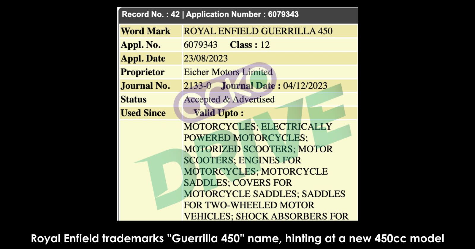 4 Royal Enfields Expected in 2024: Classic 650, INT Bear 650 & More