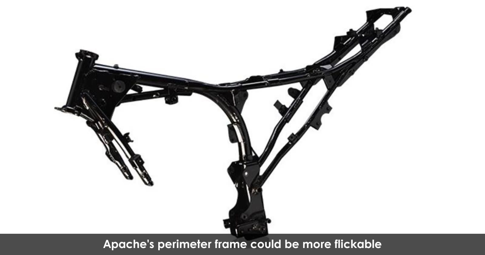 Bajaj Pulsar N250 Vs TVS Apache RTR 200 4V