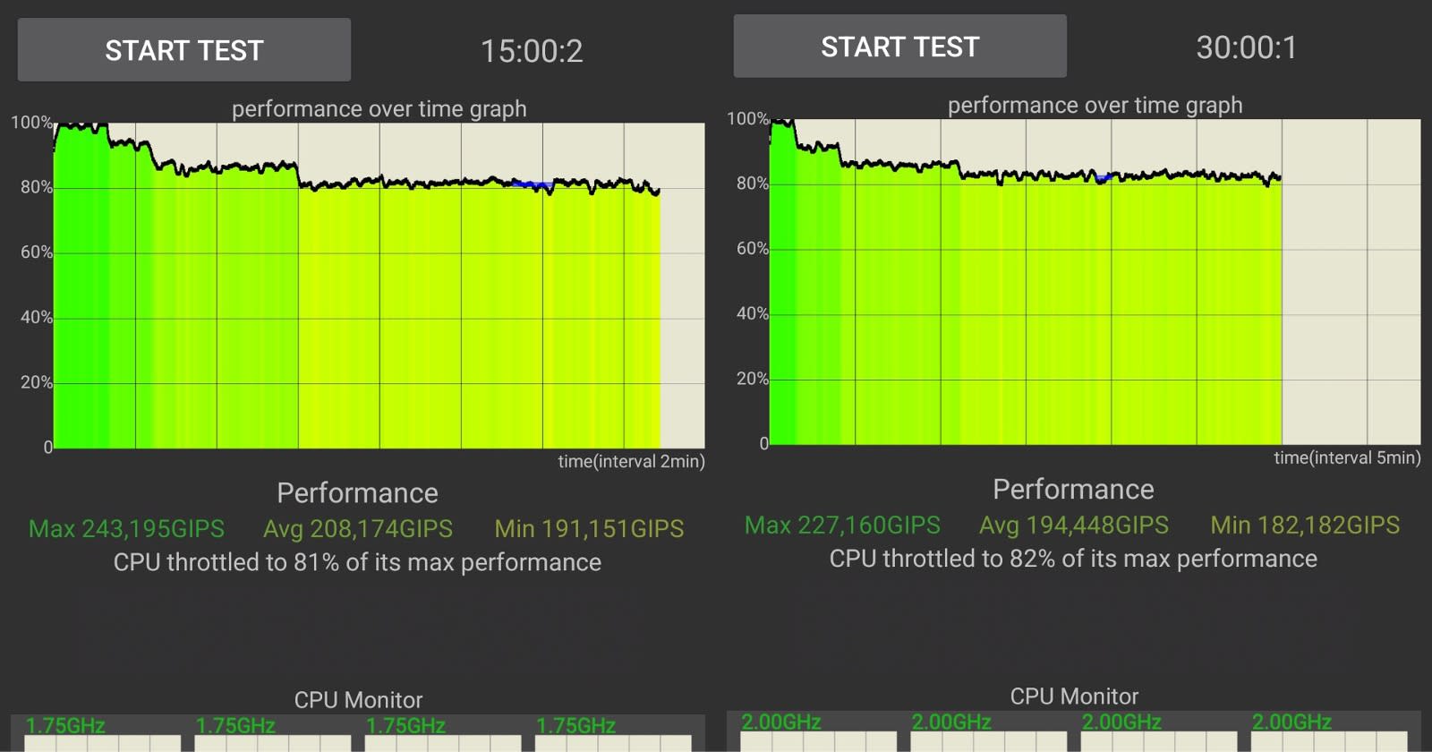 Xiaomi Redmi Note 13 Pro+ Review: To the T