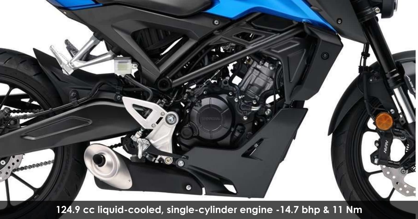 2024 Honda CB125R Unveiled In Europe