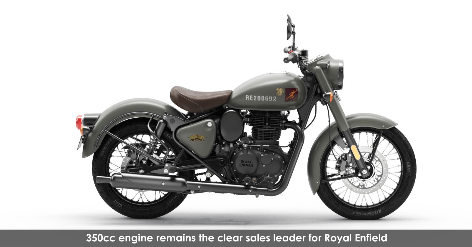 Top 5 Royal Enfield Bikes Sold In May 2024