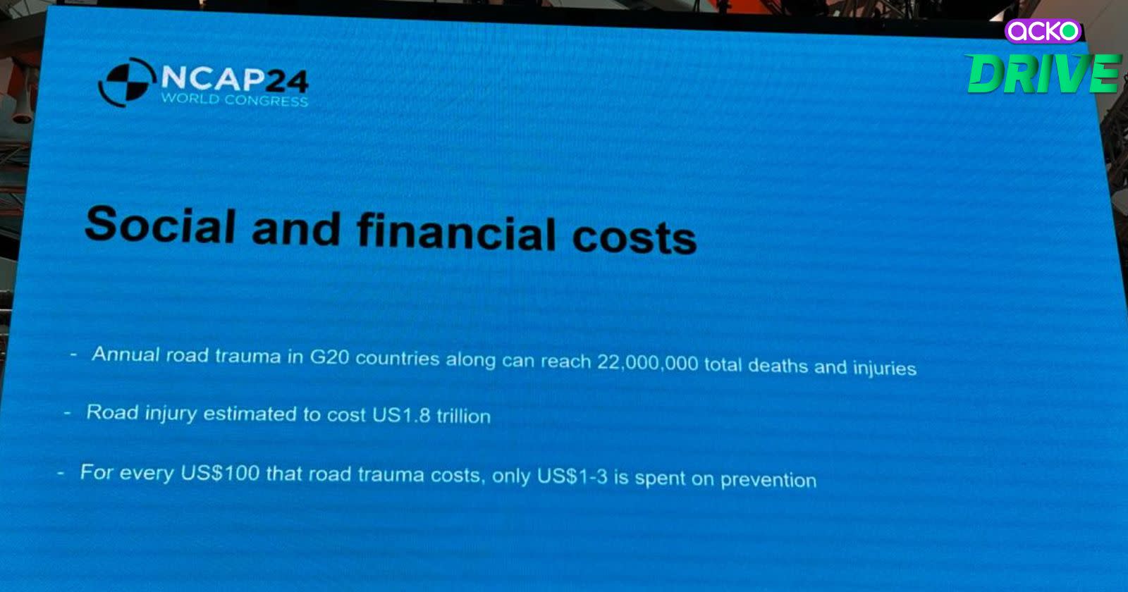 Nearly 12 Lakh Road Fatalities In 2021: Global NCAP