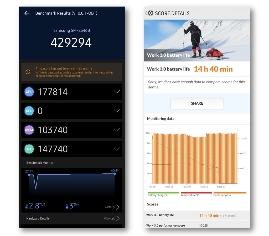 Samsung Galaxy F54 Review: Striking Balance of Features & Affordability