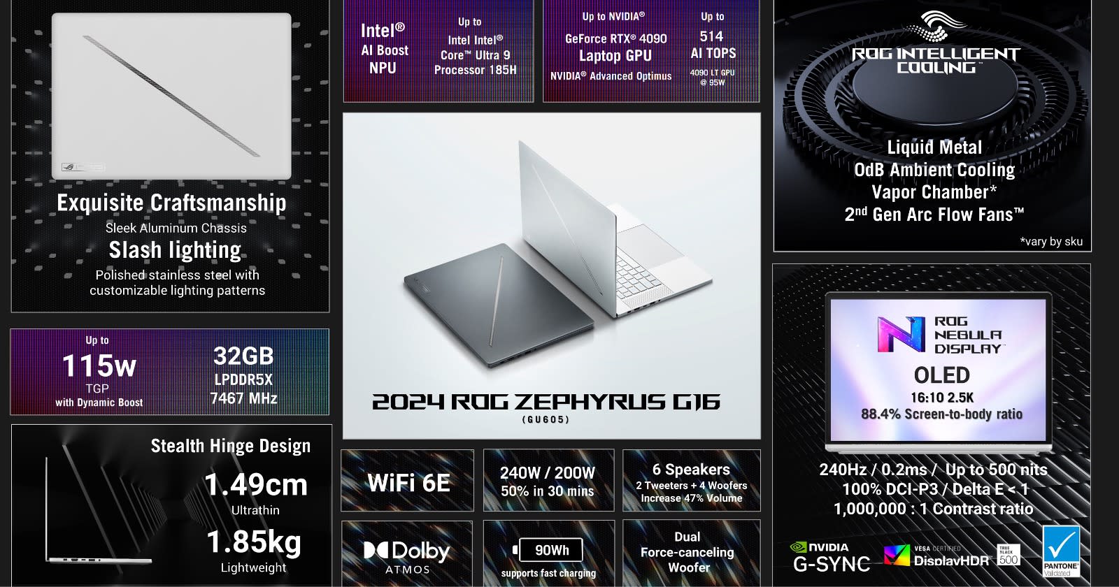 CES 2024: Asus Unveils ROG Zephyrus & Strix Gaming Laptop Lineup