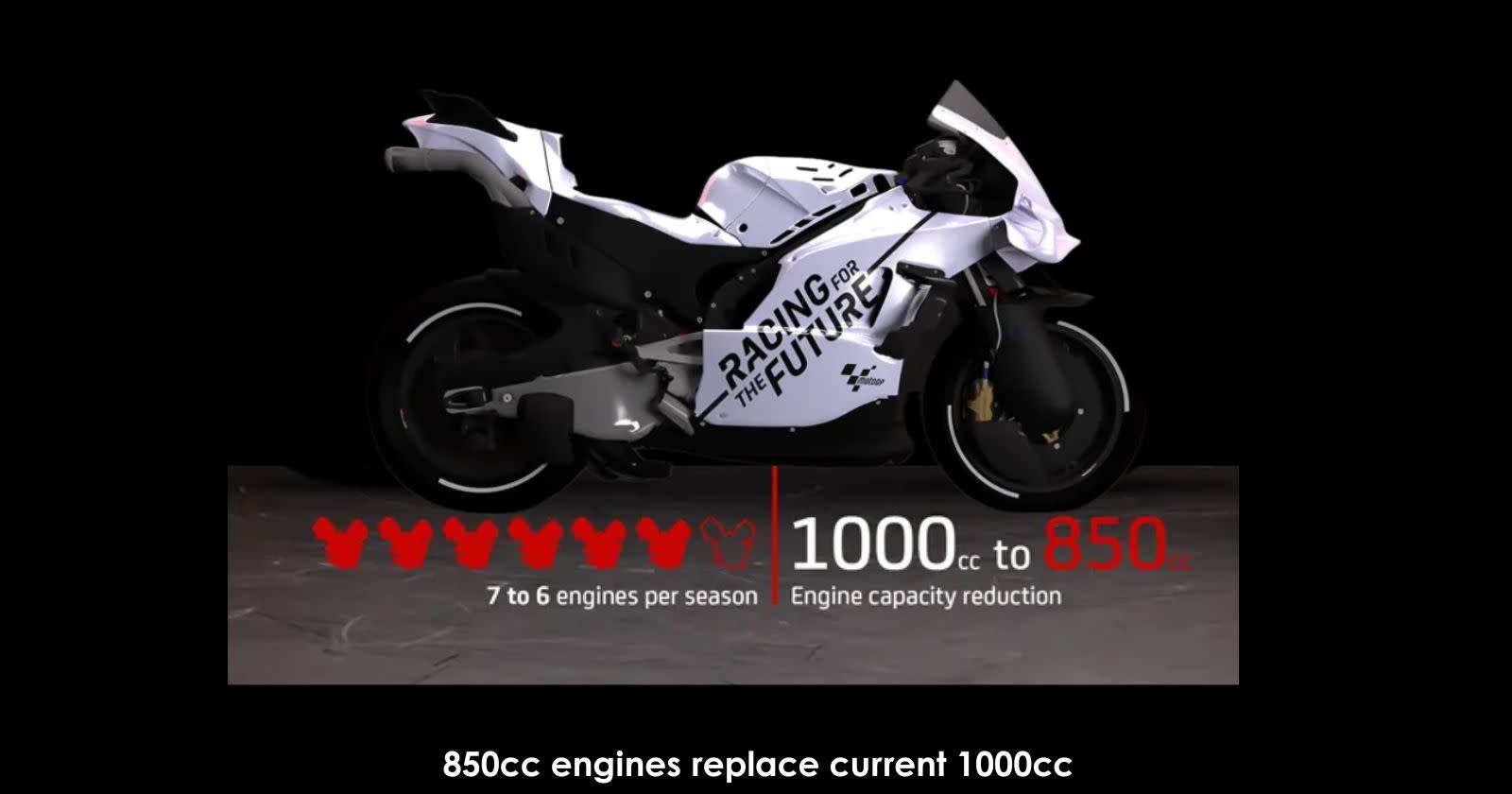 Safer, Sustainable, And Smaller Capacity MotoGP Bikes From 2027