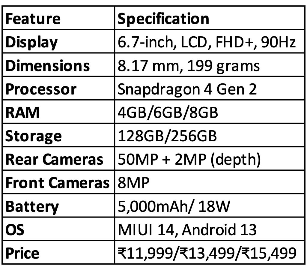 Xiaomi Redmi 12 5G review: The perfect budget 5G phone?