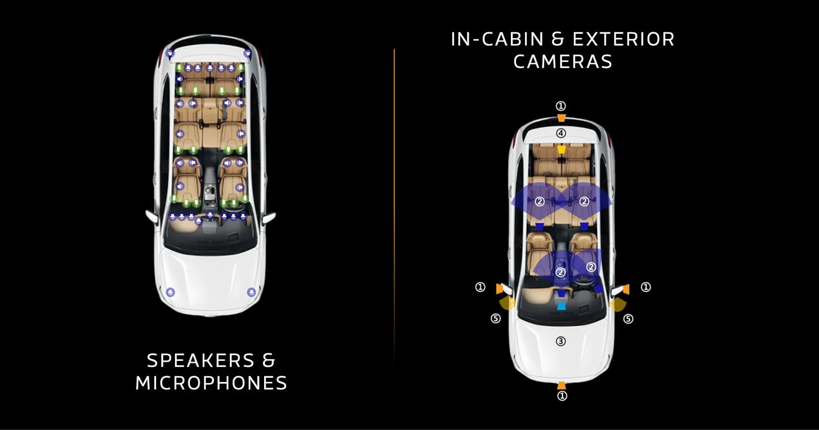 MediaTek Unveils Dimensity Auto Cockpit SoCs Powered by Nvidia at GTC