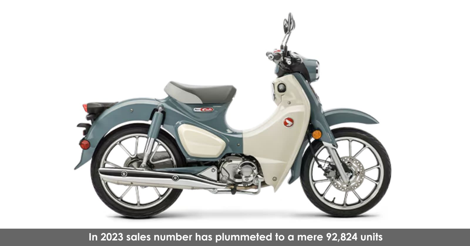 Honda To End Super Cub 50 Production In 2025