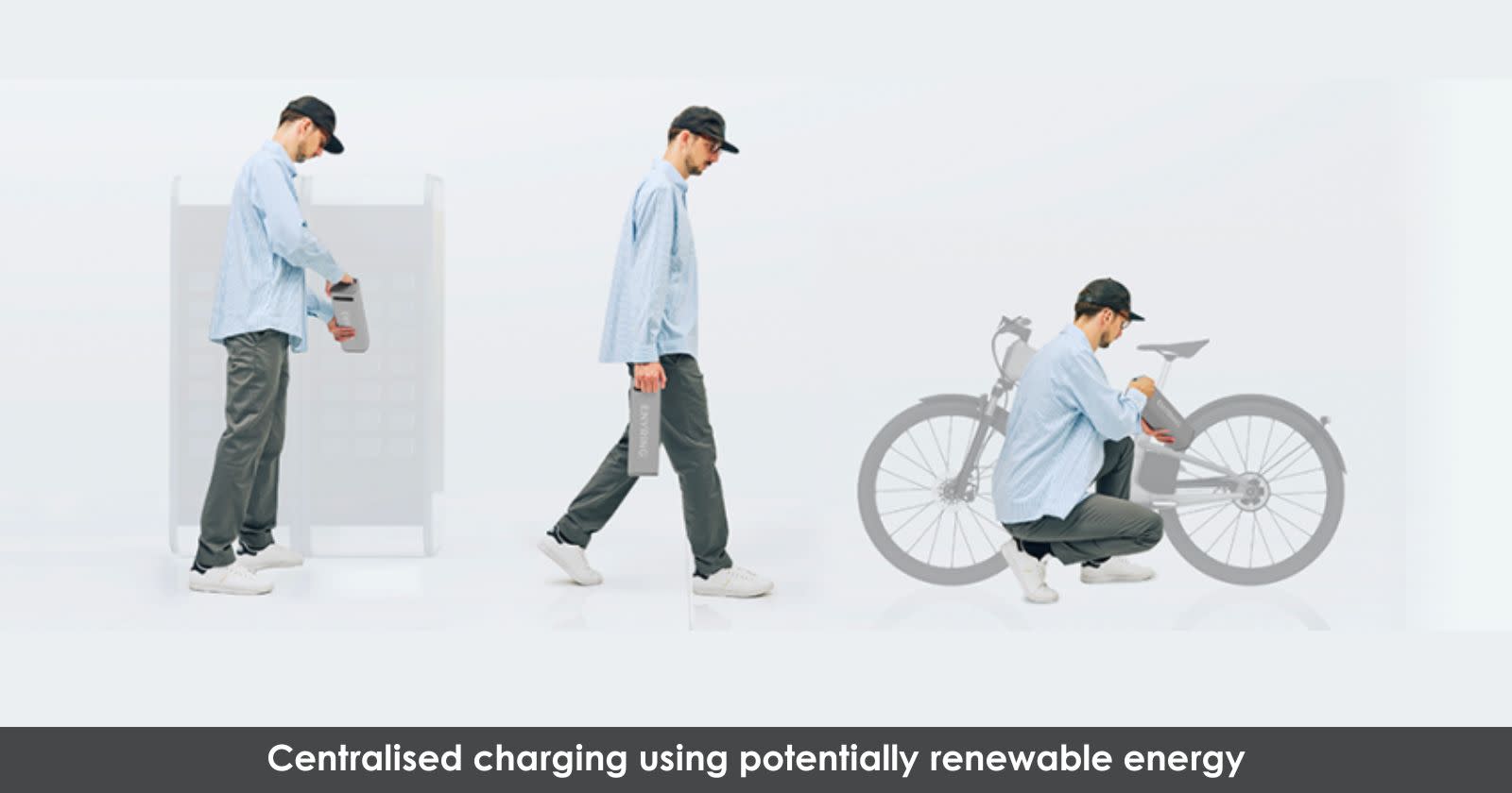 Yamaha Announces ENYRING e-Bike Battery-Swapping System For Environment