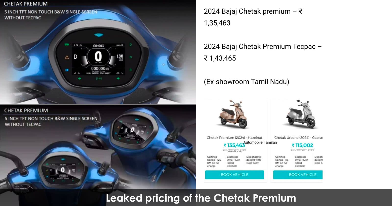 Bajaj Chetak Premium Price And Cluster Update Leaked