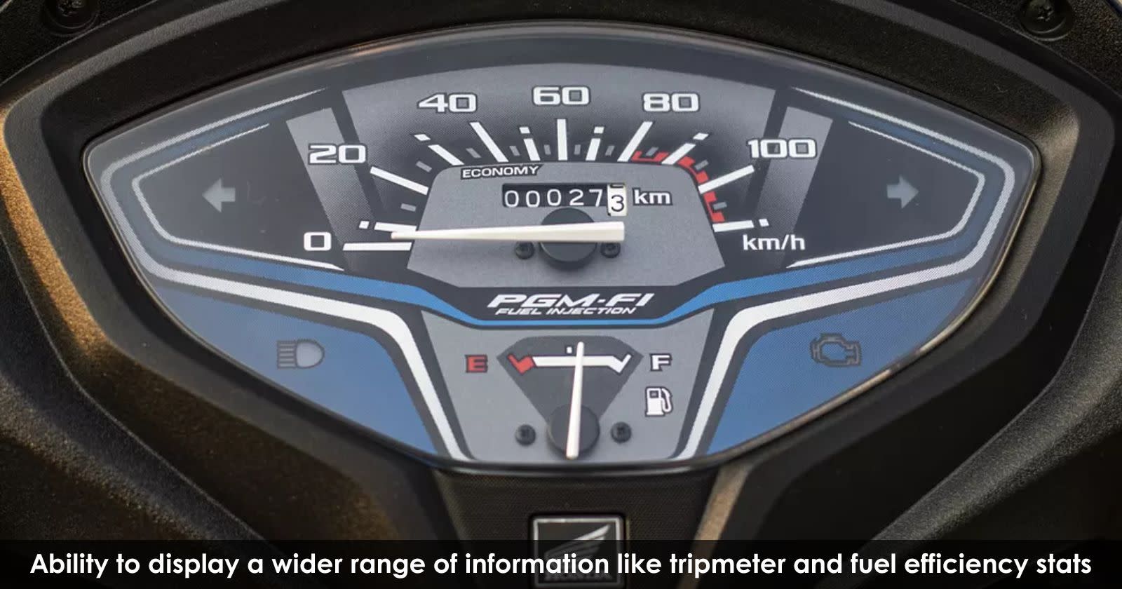 Honda Activa 7G - What To Expect?