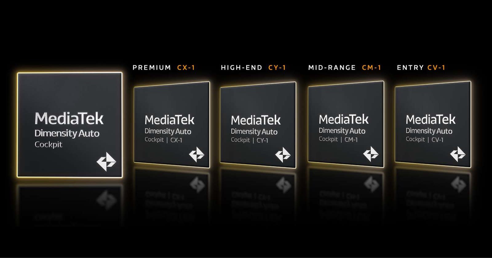 MediaTek Unveils Dimensity Auto Cockpit SoCs Powered by Nvidia at GTC