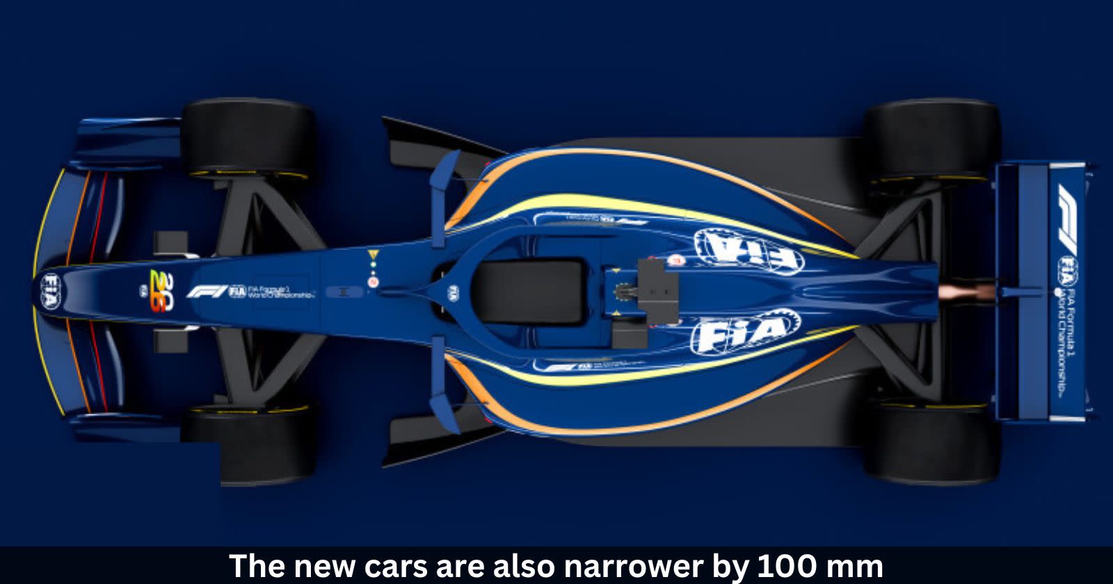 New F1 Car Concept For 2026 Revealed