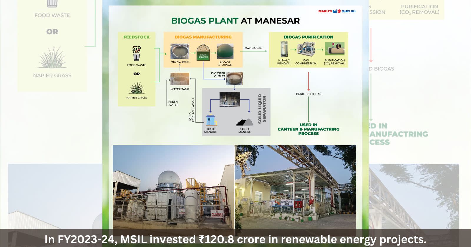 Maruti Suzuki Starts A Pilot Biogas Plant At Manesar Facility