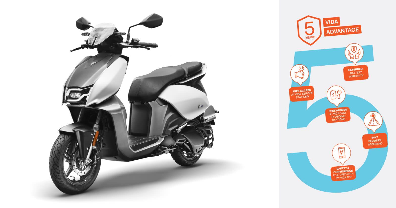 New Hero ‘Vida Advantage Package’ Introduced At No Extra Cost