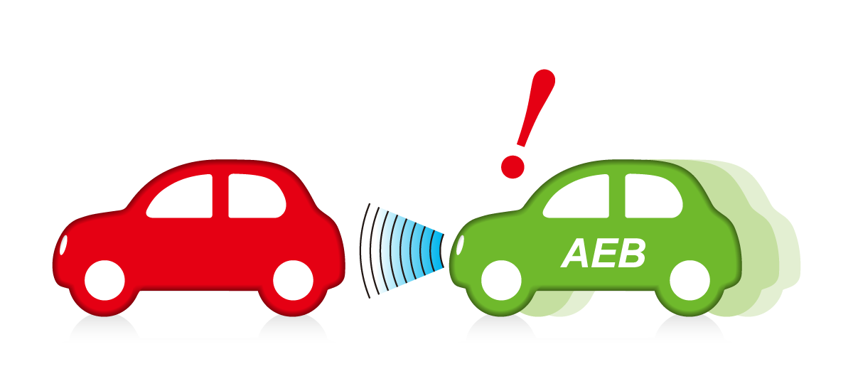 Autonomous Emergency Braking (AEB) in cars and how it works