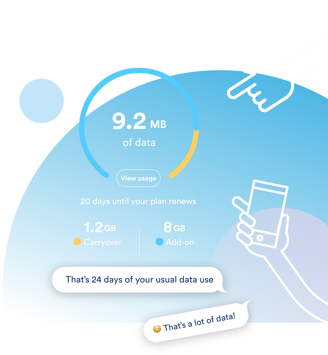 2degrees Mobile App Case Study | Alphero