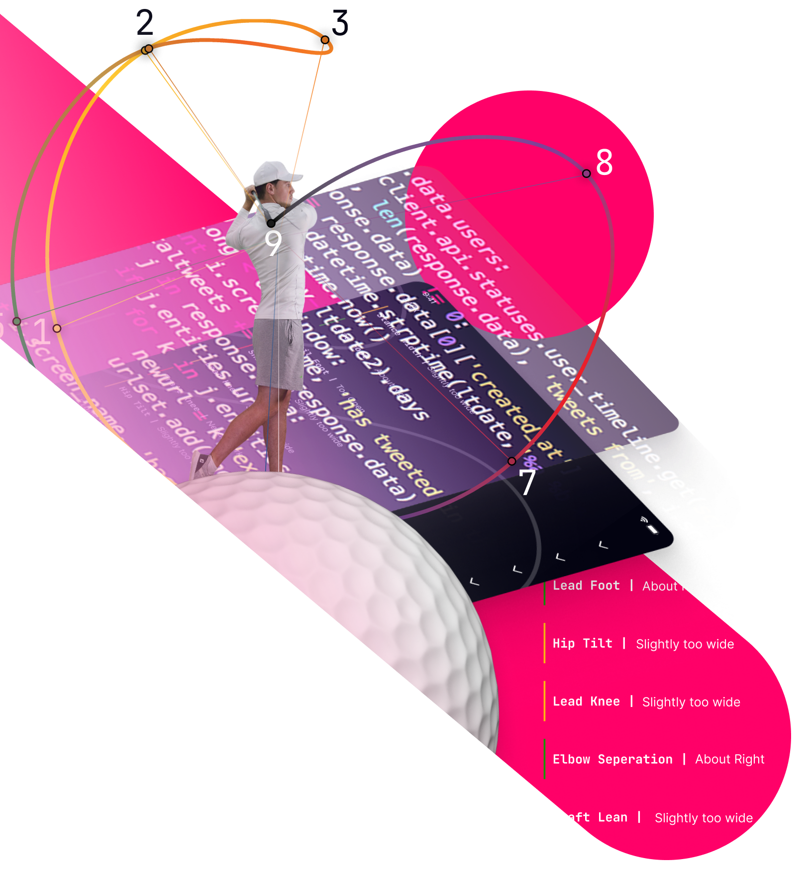 AWS, Google Cloud and AI | Alphero