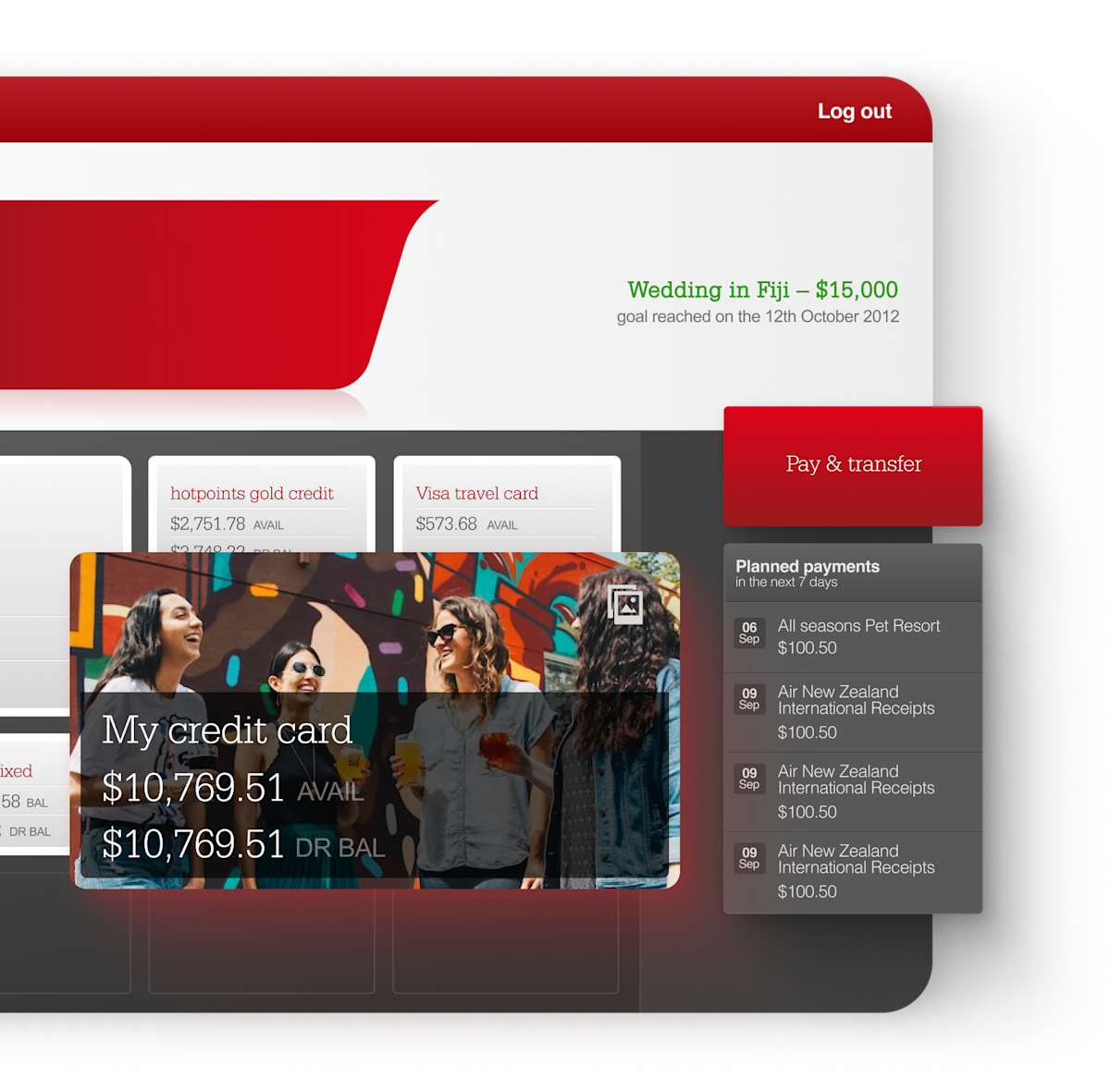 Westpac Case Study Digital Projects Case Study | Alphero