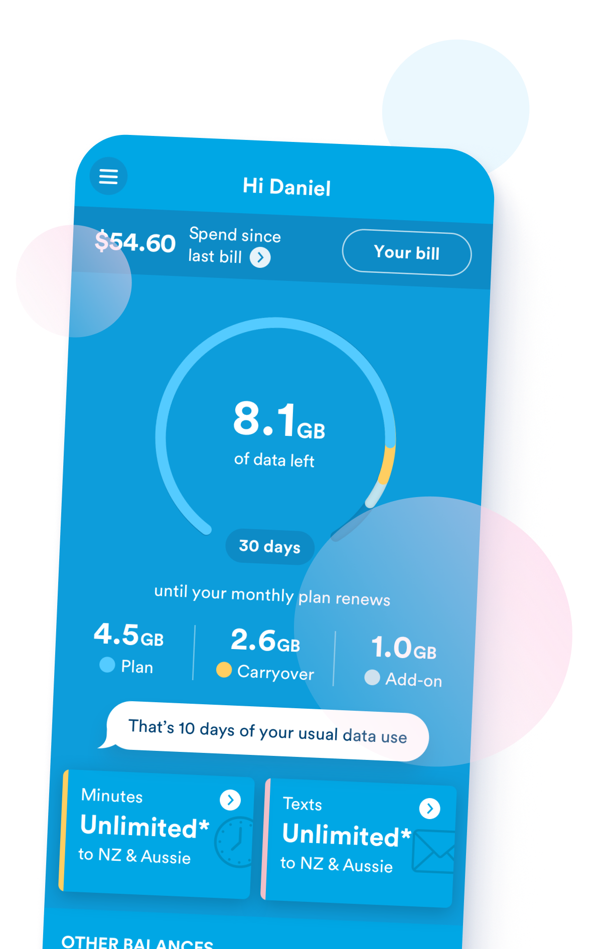 2degrees Mobile App Case Study | Alphero