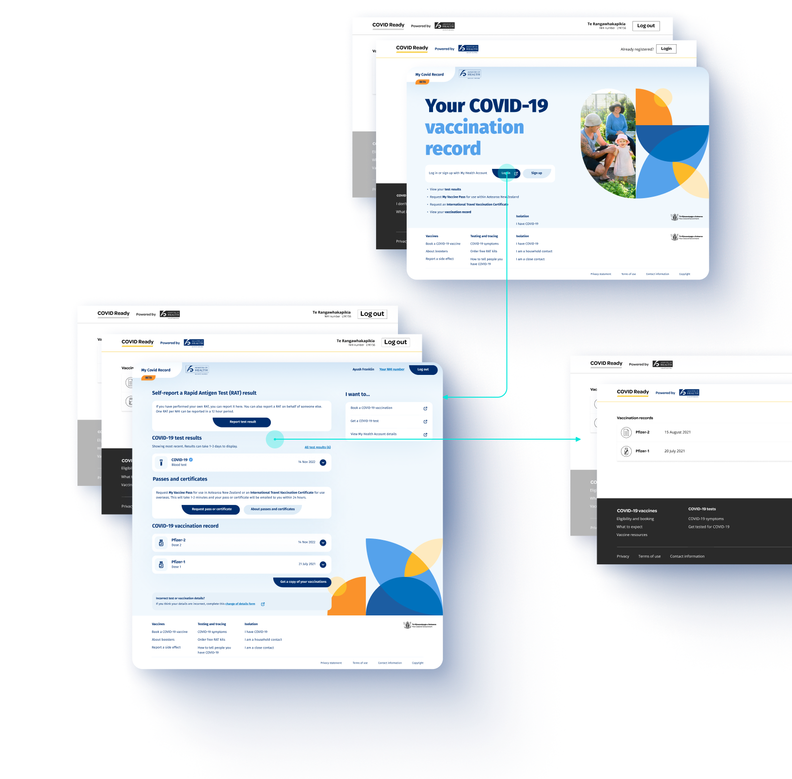 My Covid Record Website Case Study | Alphero
