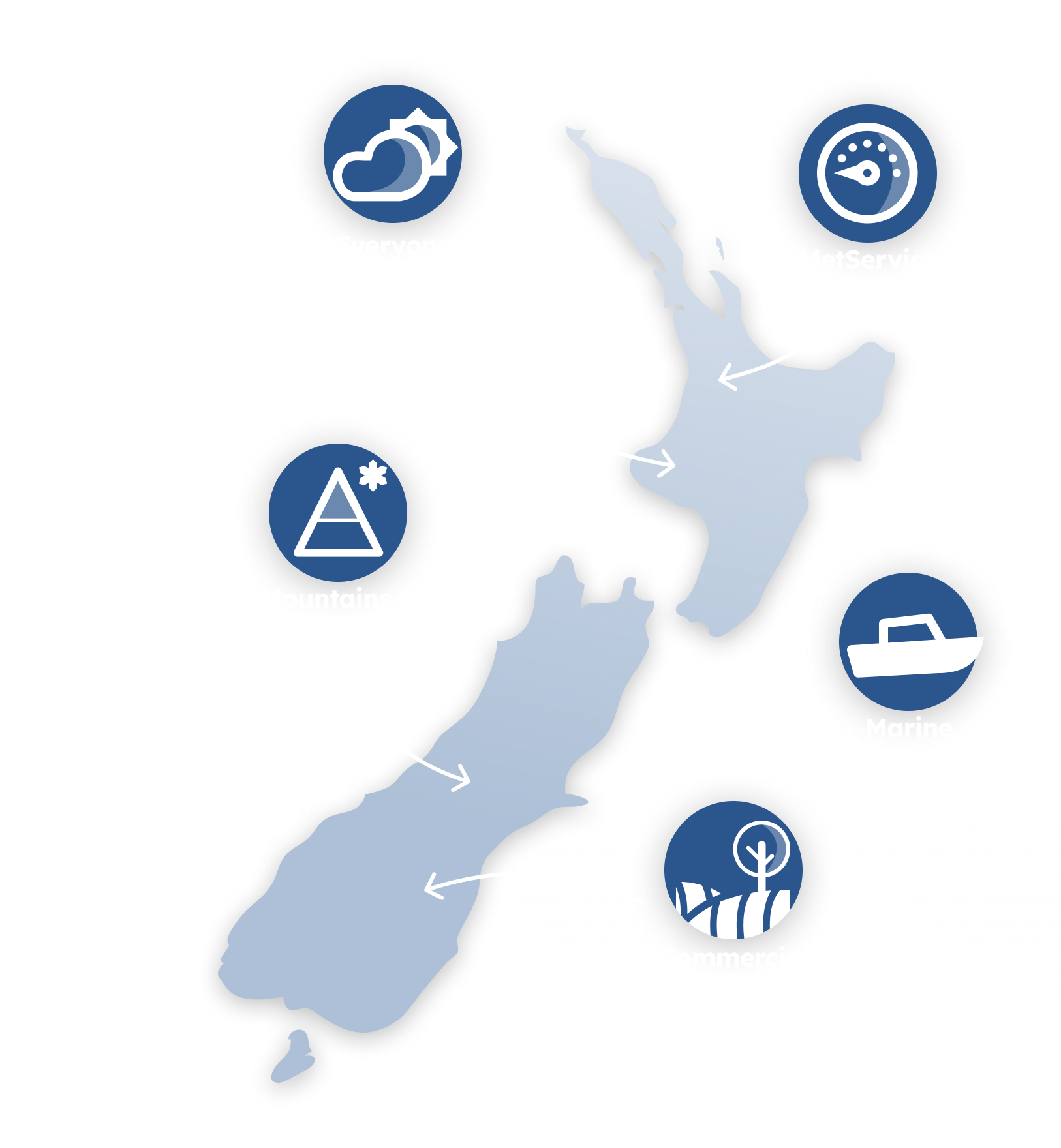 MetService Case Study | Alphero