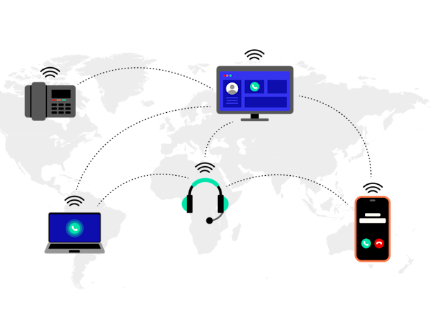 Telnyx Global Coverage - Services and Numbers by Country