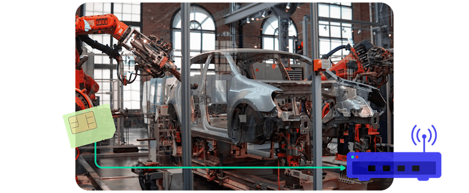 Telnyx SIM Cards for IoT Gateways and Industrial Routers